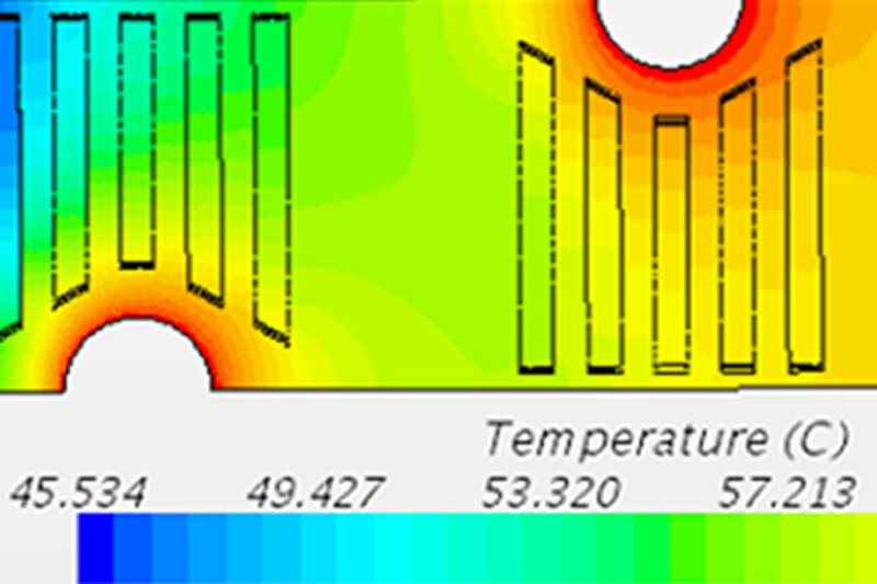 Software Development – OTS R&D