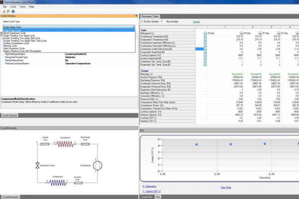 Software Development – OTS R&D
