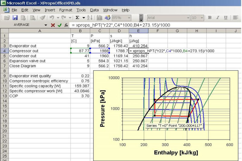 Customized Software Development – OTS R&D
